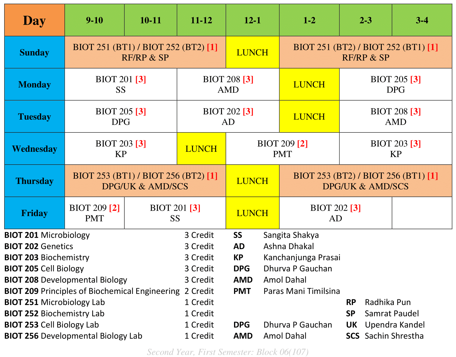Class Routine | KUBiC